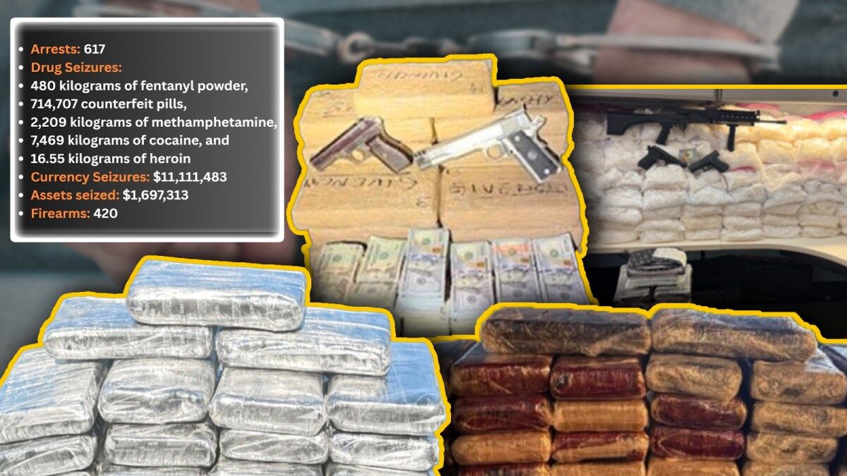 Massive DEA Crackdown Leads to Arrests of 600 Sinaloa Cartel Members ...